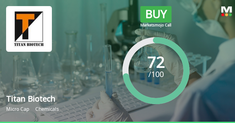 Titan Biotech Receives 'Buy' Rating from MarketsMOJO, Shows Strong Management and Growth Potential.