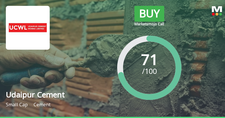 Udaipur Cement Works: A Smallcap Company with Strong Growth and ...