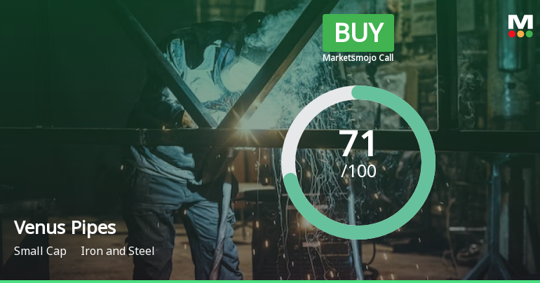 Venus Pipes & Tubes Receives 'Buy' Rating from MarketsMOJO, Shows Strong Management Efficiency ...
