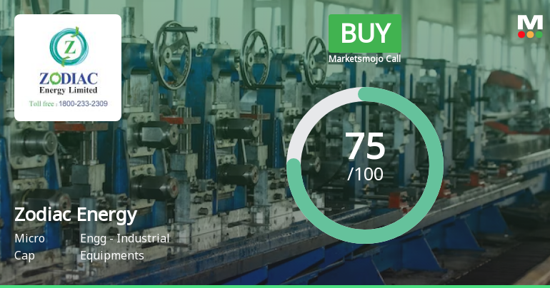 Zodiac Energy Receives 'Buy' Rating and Shows Strong Growth Potential