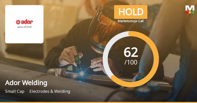 Ador Welding Upgraded to 'Hold' Rating by MarketsMOJO, Indicating Positive Outlook