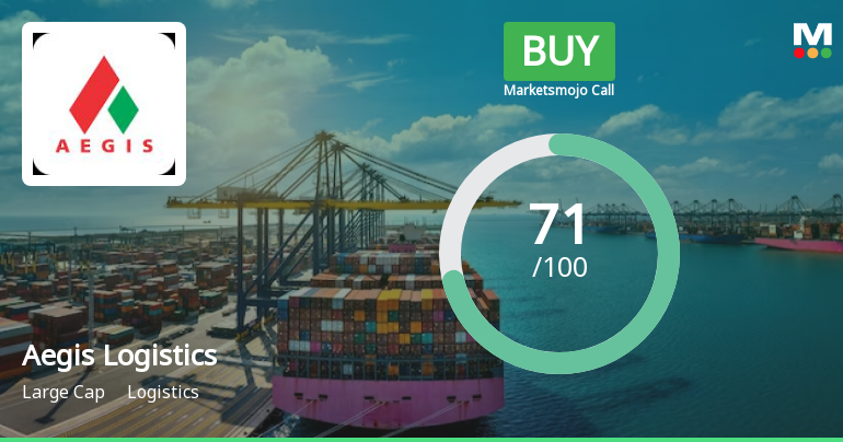 Aegis Logistics: Strong Financial Performance and Market Beating ...