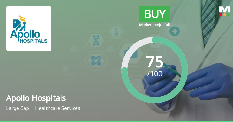 Apollo Hospitals Enterprise . Receives 'Buy' Rating from MarketsMOJO ...