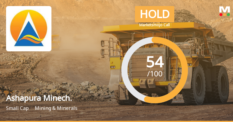 MarketsMOJO Upgrades Ashapura Minechem to 'Hold' Rating Based on Strong Growth and Technical Trend