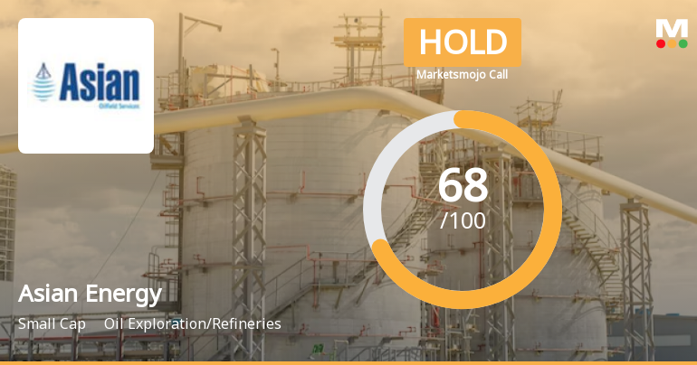 Asian Energy Services Ltd,Asian Energy Services Ltd LIVE, Asian Energy Services Ltd price NSE ...