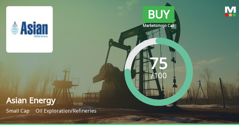 Asian Energy Services Ltd,Asian Energy Services Ltd LIVE, Asian Energy ...