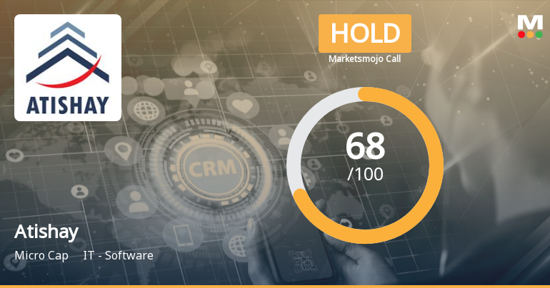 Atishay Ltd,Atishay Ltd LIVE, Atishay Ltd price NSE, Atishay Ltd price BSE, Atishay Ltdprice ...
