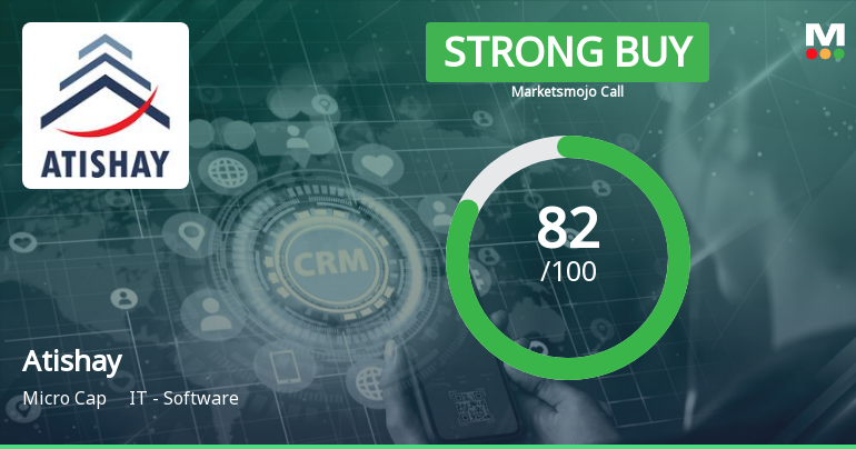 Atishay Ltd,Atishay Ltd LIVE, Atishay Ltd price NSE, Atishay Ltd price ...