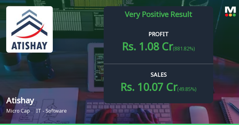 Atishay Ltd,Atishay Ltd LIVE, Atishay Ltd price NSE, Atishay Ltd price BSE, Atishay Ltdprice ...