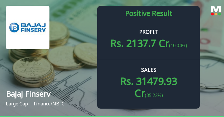 Bajaj Finserv Reports Positive Q1 Results, But Some Concerns Remain