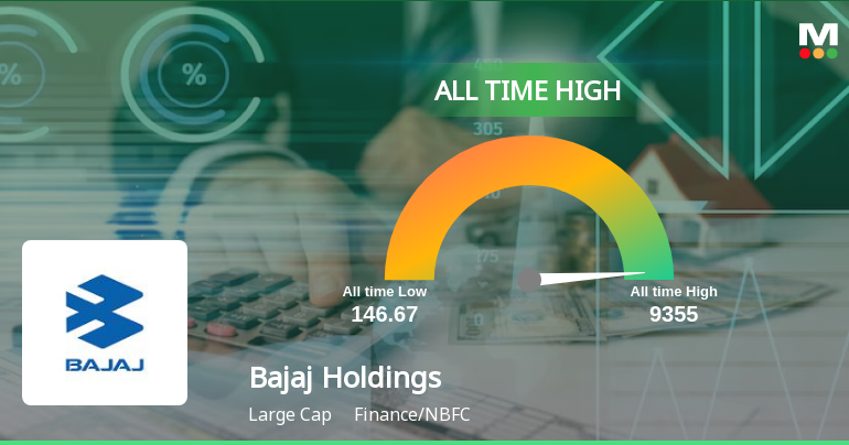 Bajaj Holdings & Investment's Stock Reaches All-Time High, Receives 'Strong Buy' Rating from ...