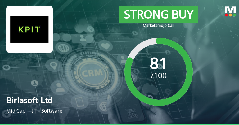 Birlasoft Receives Strong Buy Rating from MarketsMOJO, Shows Impressive Growth and Low Debt