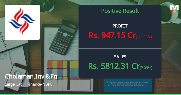 Cholamandalam Investment & Finance Company Reports Strong Q1 Results, Receives 'Buy' Call from ...