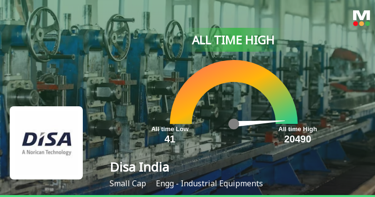 Disa India's Stock Hits Record High, Outperforms Sector and Sensex