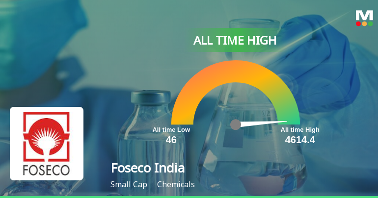 Foseco India Ltd. Achieves All-Time High in Stock Price, Outperforms ...