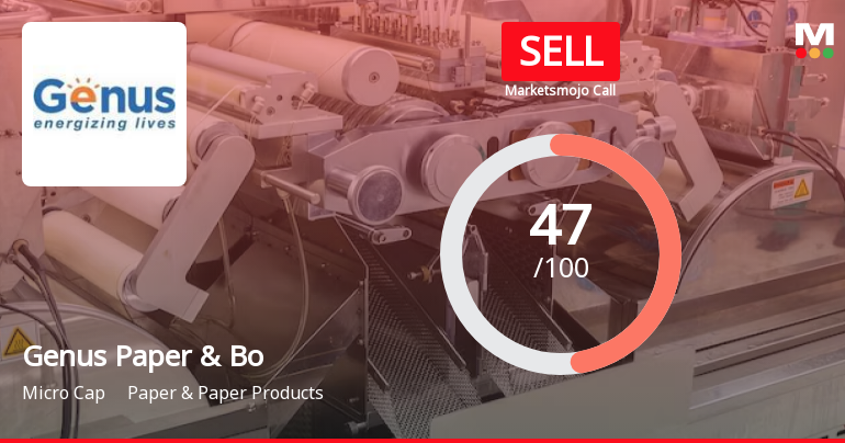 Genus Paper & Boards Receives 'Sell' Rating from MarketsMOJO, Weak ...