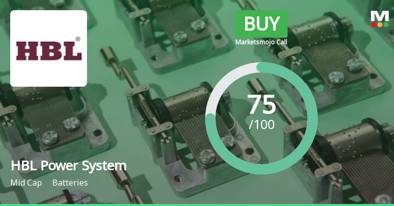 MarketsMOJO Upgrades HBL Power Systems to 'Buy' Rating Based on Strong ...