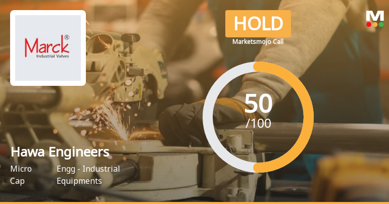 Hawa Engineers Receives 'Hold' Rating from MarketsMOJO, Shows Strong Performance in 2024