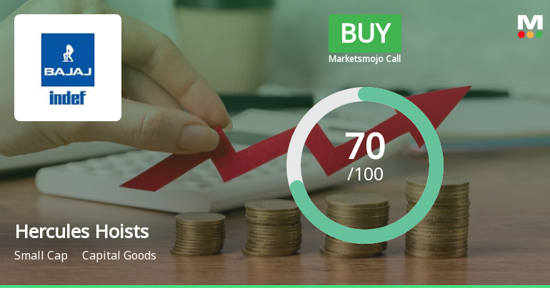 Hercules Hoists . Receives 'Buy' Rating from MarketsMOJO for Strong Financial Performance and ...
