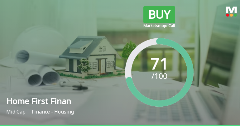 Home First Finance Company India Receives 'Buy' Rating, Shows Strong ...