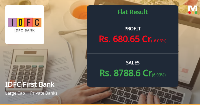 IDFC First Bank's Q1 Financial Results Show Mixed Performance ...