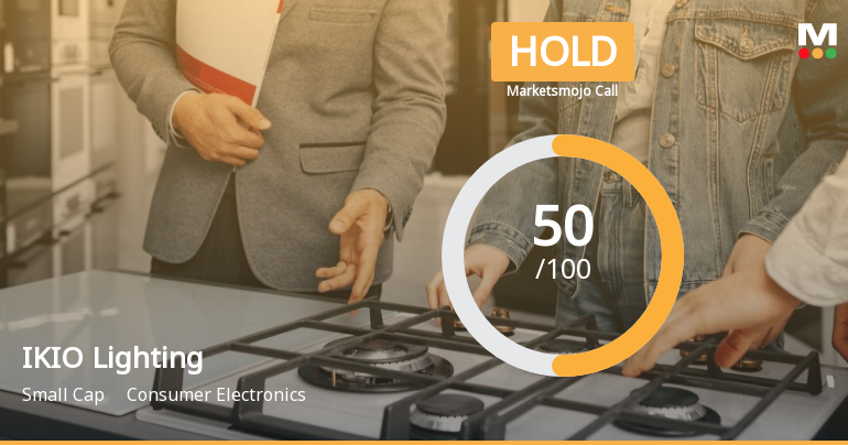 MarketsMOJO Upgrades IKIO Lighting to 'Hold' Rating Based on Strong Management Efficiency and ...