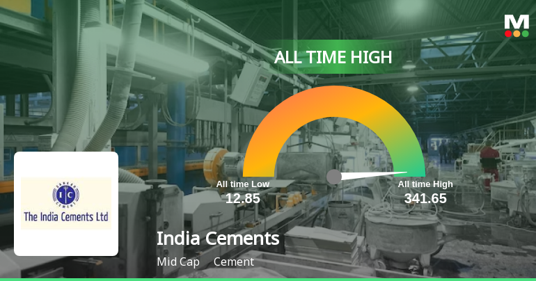 India Cements' Stock Reaches All-Time High, Outperforms S...