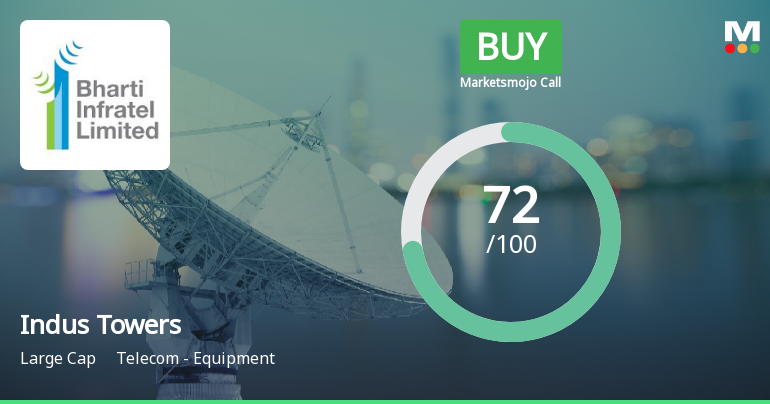 Indus Towers Receives 'Buy' Rating from MarketsMOJO for Strong ...