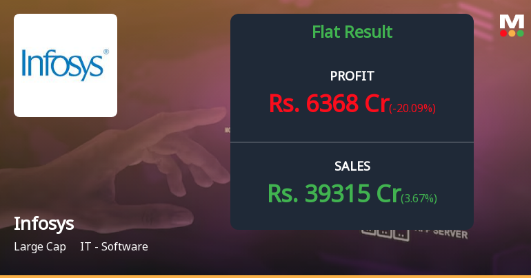 Infosys Reports Strong Operating Cash Flow and Record Net...
