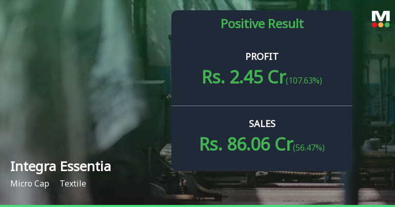 Integra Essentia's Q1 FY25 financial report shows positive growth in ...