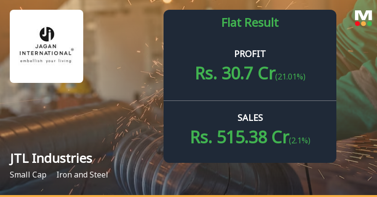 JTL Industries' Quarterly Profit After Tax Increases, But Operating ...