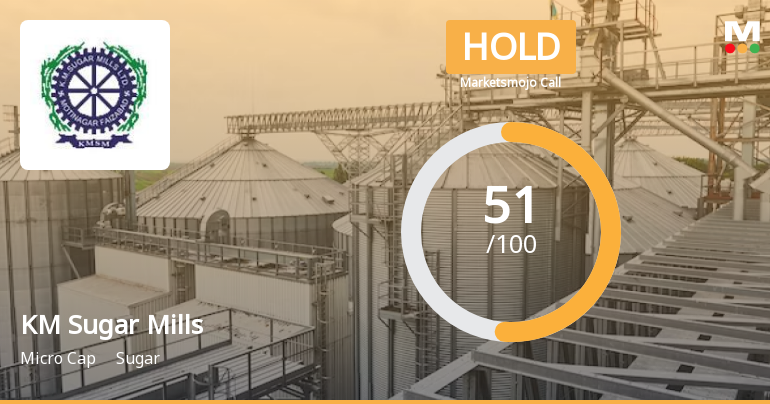 KM Sugar Mills Receives 'Hold' Rating from MarketsMOJO, Technical Performance Shows Bullish Trend