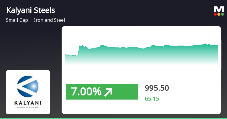 Kalyani Steels Logo Kalyani Steels To Invest Rs 11,750 Cr In Odisha