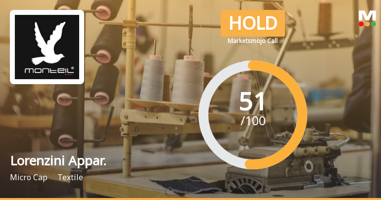 Lorenzini Apparels Receives 'Hold' Rating from MarketsMOJO, But Financial Concerns Remain