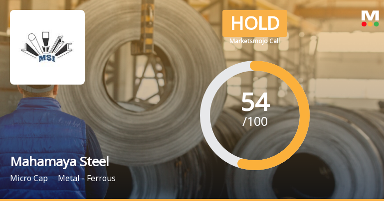 Mahamaya Steel Industries Receives 'Hold' Rating, Shows Bullish Trend and Attractive Valuations