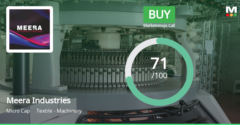 Meera Industries Receives 'Buy' Rating After Impressive Q1 Results