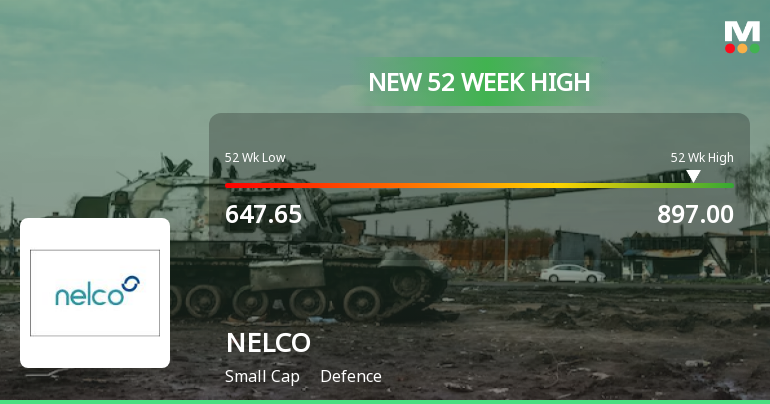 NELCO's Stock Surges to 52-Week High, Outperforming Sector and ...