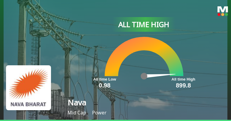 Nava's Stock Reaches All-Time High, Outperforms Sector wi...