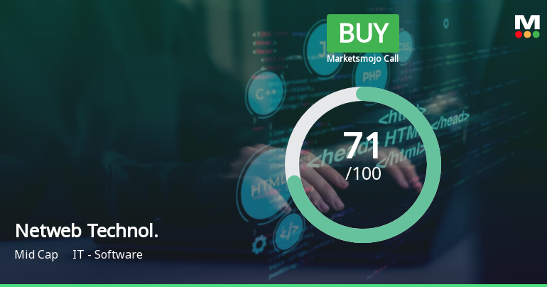 Netweb Technologies India Receives 'Buy' Rating Based on Strong Management Efficiency and Growth