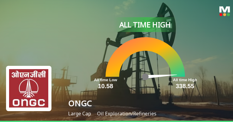 ONGC's Stock Reaches All-Time High, Rated as 'Buy' by Leading Analysis ...