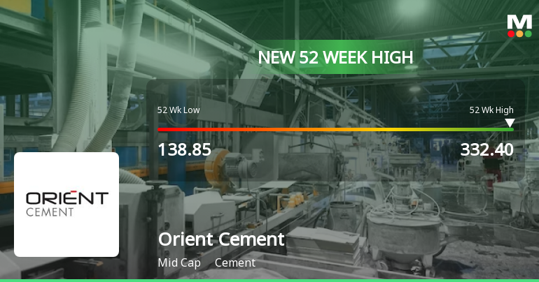 Orient Cement Logo