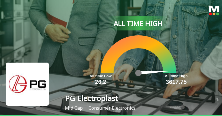 PG Electroplast's Stock Reaches All-Time High, Rated as 'Buy' by ...