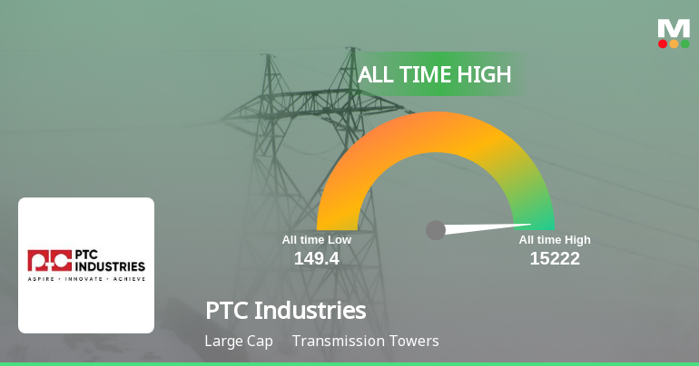 PTC Industries Reaches All-Time High Stock Price, Outperf...