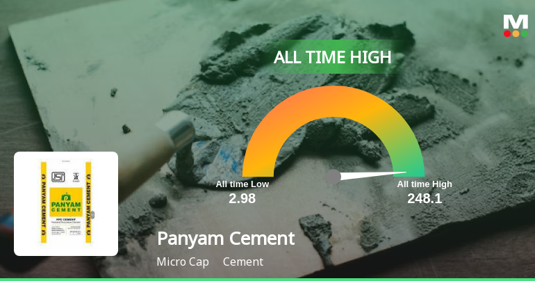 Panyam Cements & Mineral Industries' Stock Reaches All-Time High Amidst ...