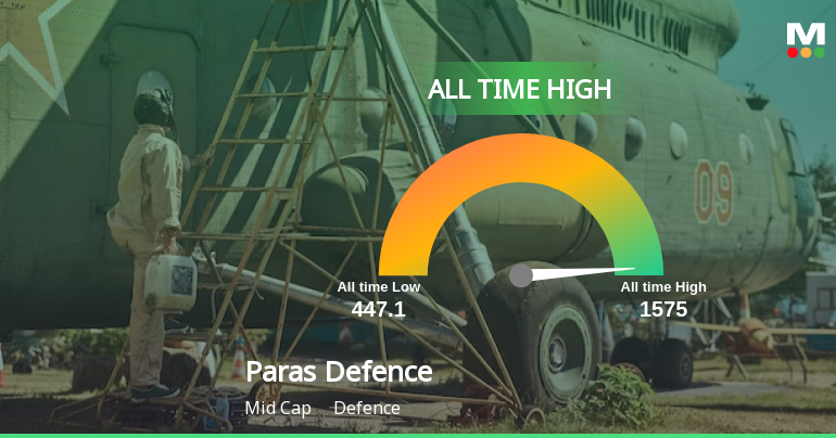 Paras Defence Stock Reaches All-Time High, Outperforms Sector and Sensex