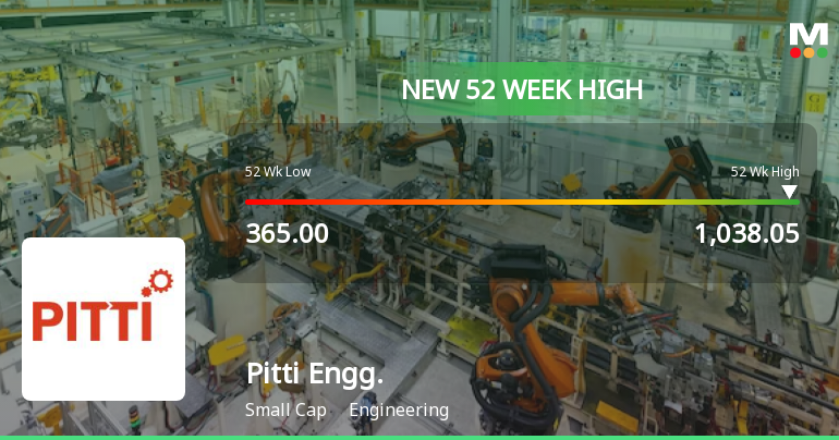 Pitti Engineering Hits 52-Week High, Outperforms Sector with 4.45% Increase