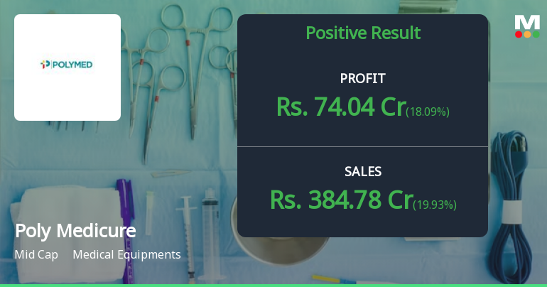 Poly Medicure Ltd,Poly Medicure Ltd LIVE, Poly Medicure Ltd price NSE ...