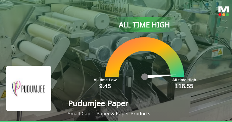 Pudumjee Paper Products Ltd.,Pudumjee Paper Products Ltd. LIVE ...