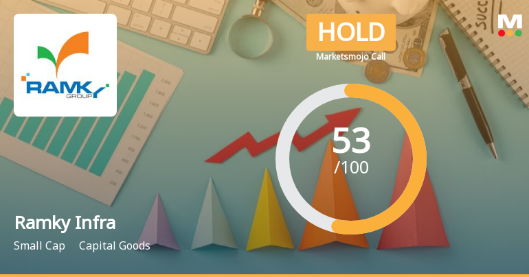 Ramky Infrastructure receives 'Hold' rating after consistent positive ...