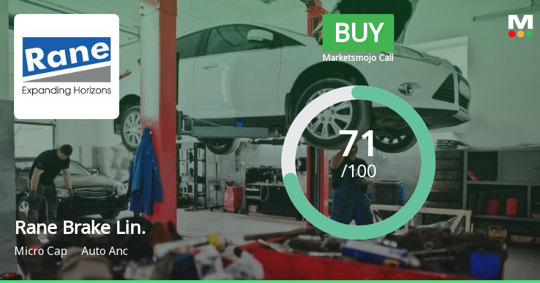 Rane Brake Lining Receives 'Buy' Rating and Shows Strong Financial Performance in Q1 2024